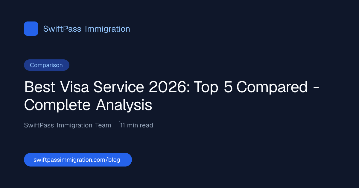 Best Visa Service 2026: Top 5 Compared - Complete Analysis | SwiftPass ...